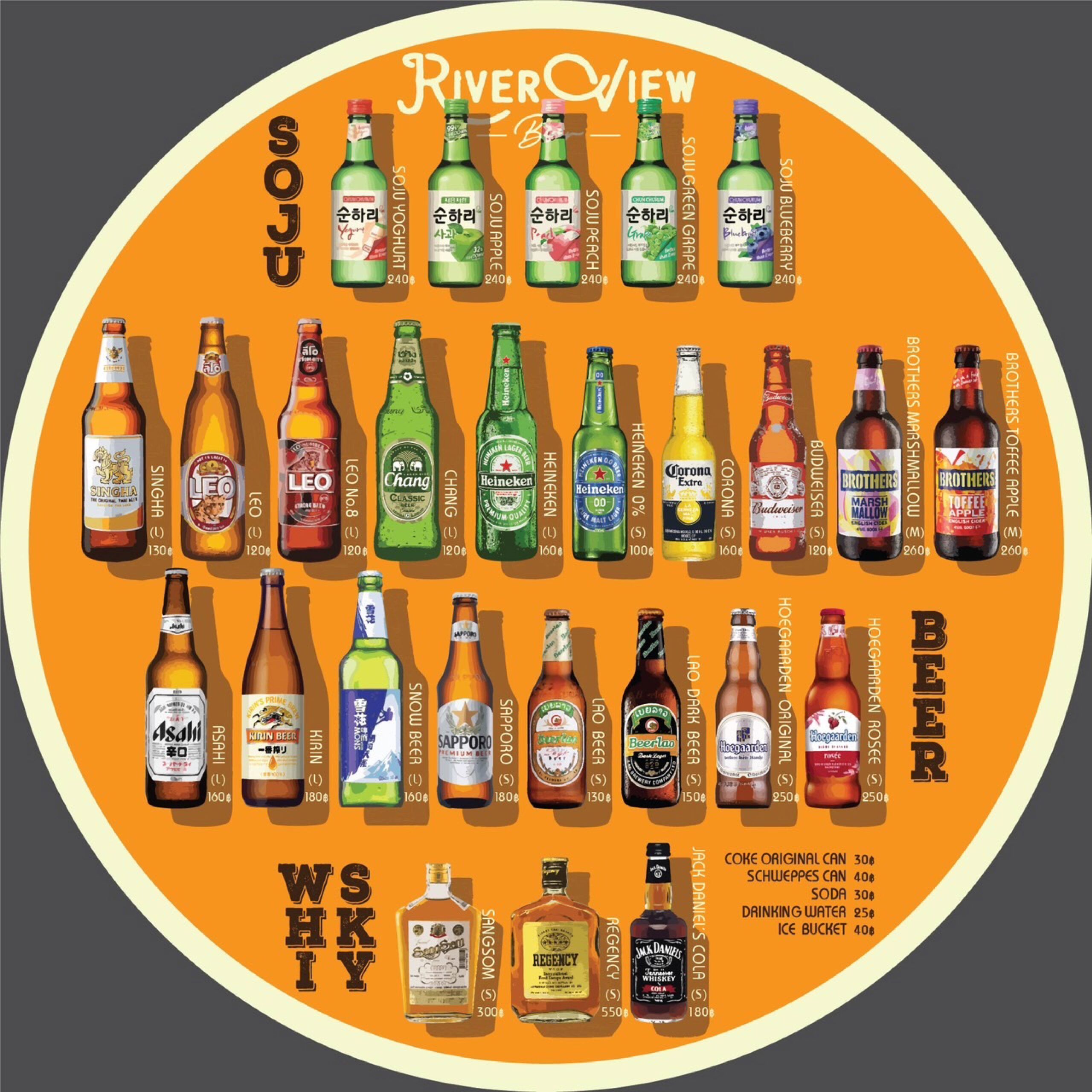 เมนู - River View Bar